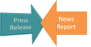 How to convert Press Release into news report